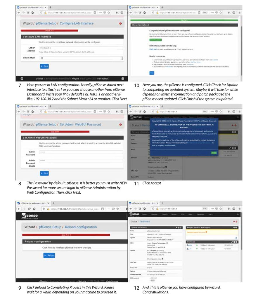 pfSense: Basic Configurations in VMWare Workstations Learning by Nabrak